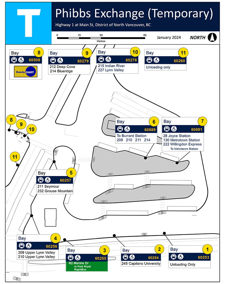 Bus Projects | TransLink