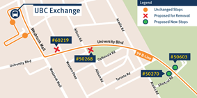 Managing the Transit Network | TransLink