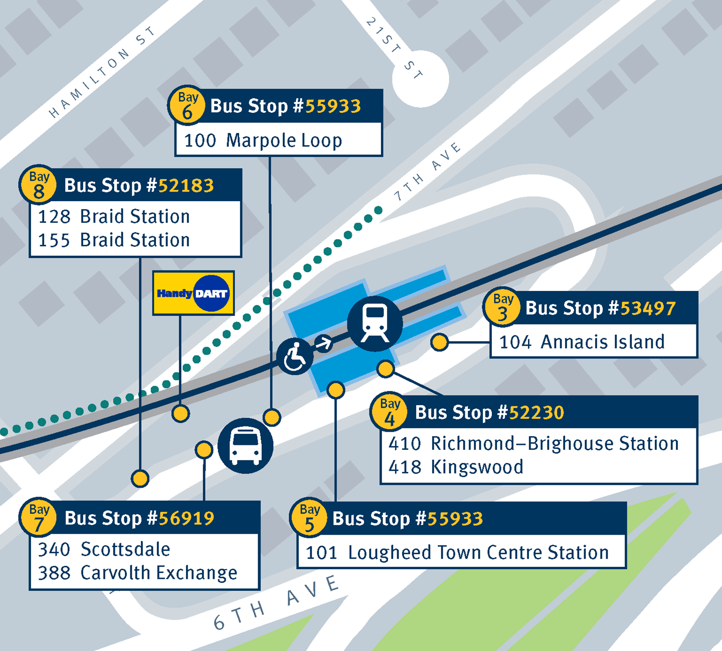 Service Changes | TransLink