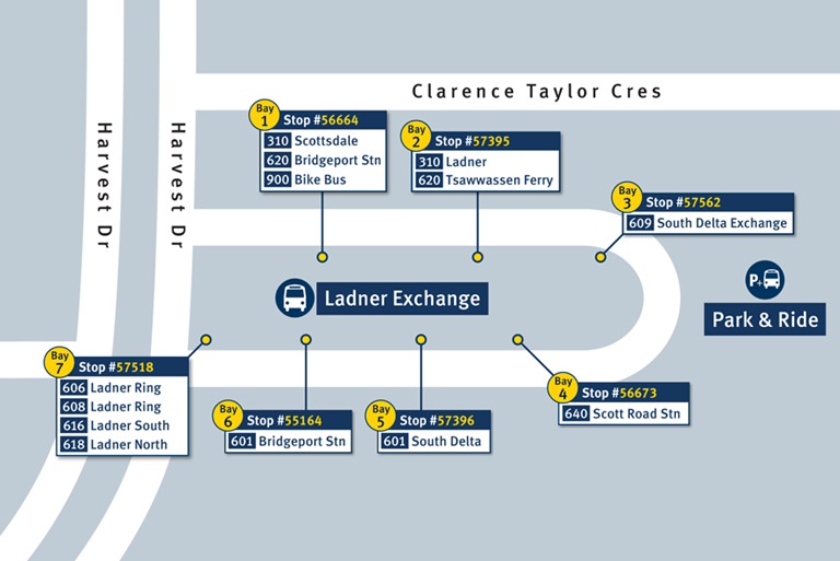 Service Changes | TransLink