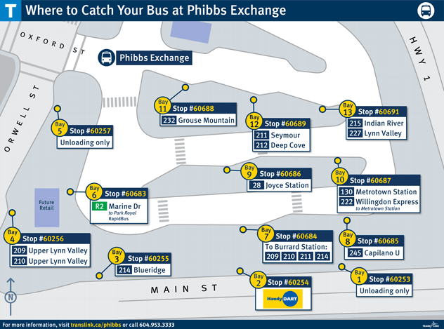 Service Changes | TransLink