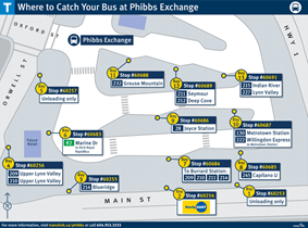 Service Changes | TransLink