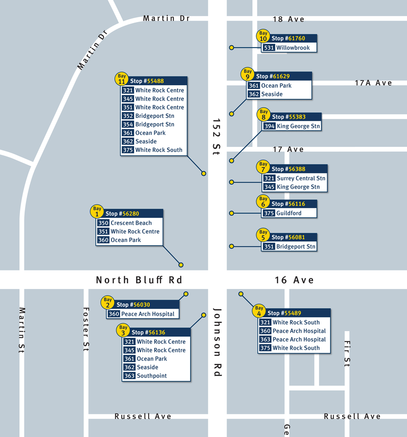 Service Changes | TransLink